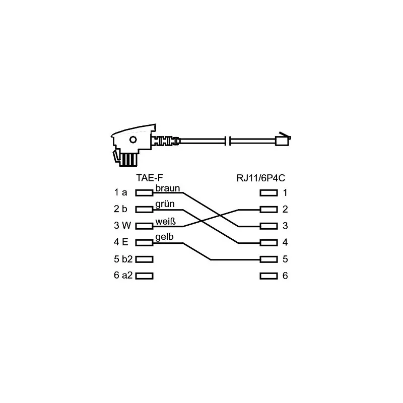 TAE-F-kabel (internationell pinout) 4-pin