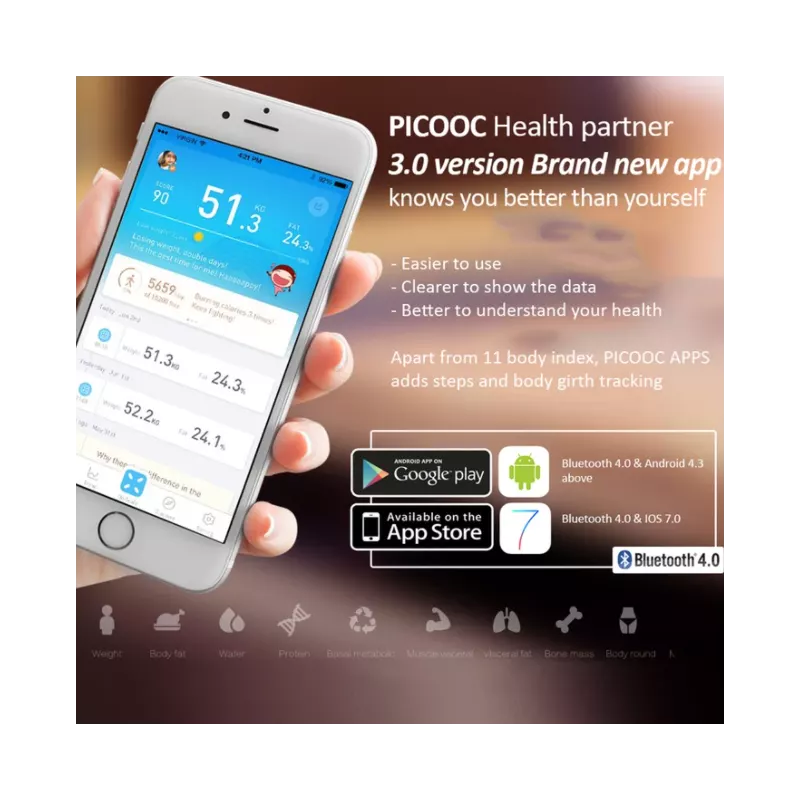 PICOOC Smart Digital skala Mini V2 Maxvikt (kapacitet) 150 kg, Body
