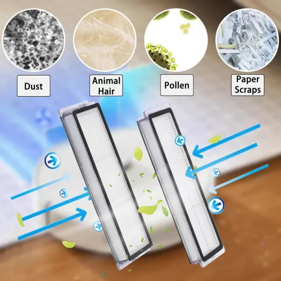 INF Ersättningskit Kompatibelt med Dreame D10 Plus Gen 2 Robotdammsugare